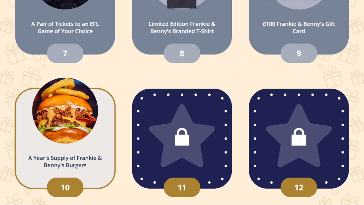 Frankie & Benny’s Birthday Calendar | Case Study | Peek & Poke