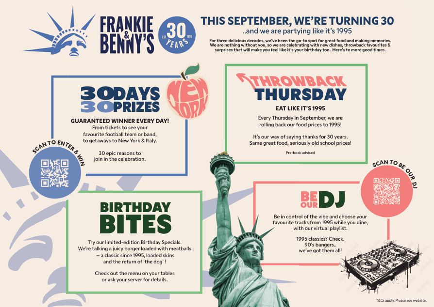 Frankie & Benny’s Birthday Calendar | Case Study | Peek & Poke